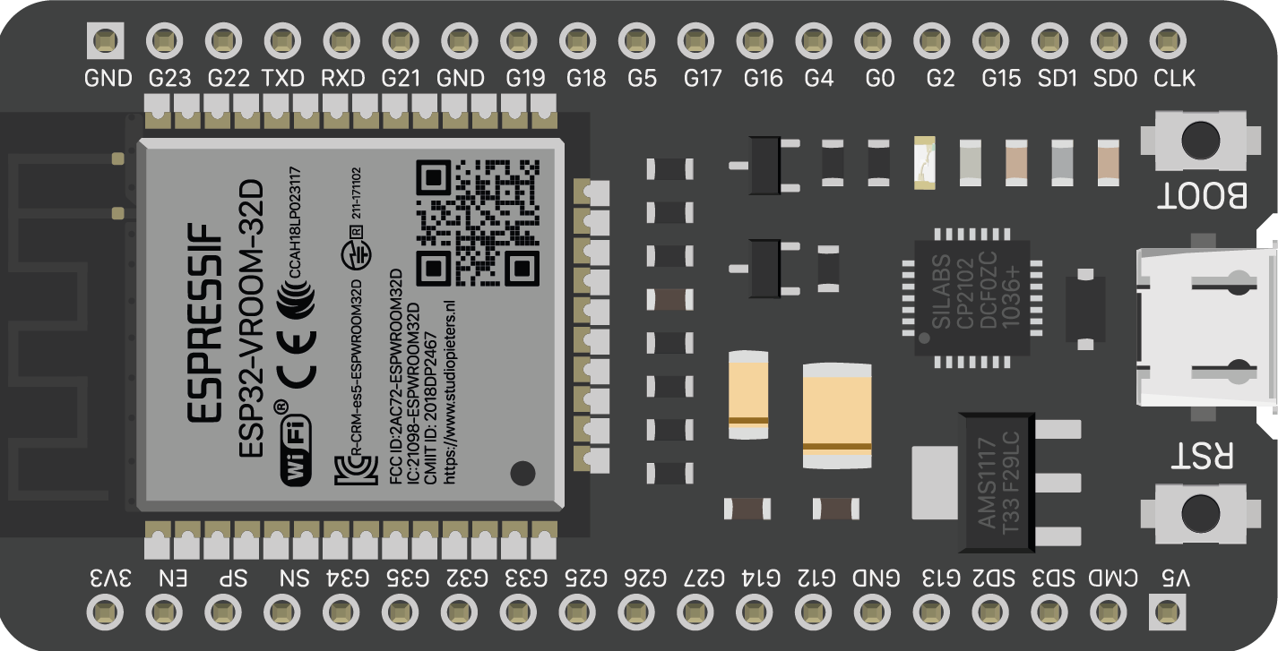 Esp32 - RoboticaXYZ